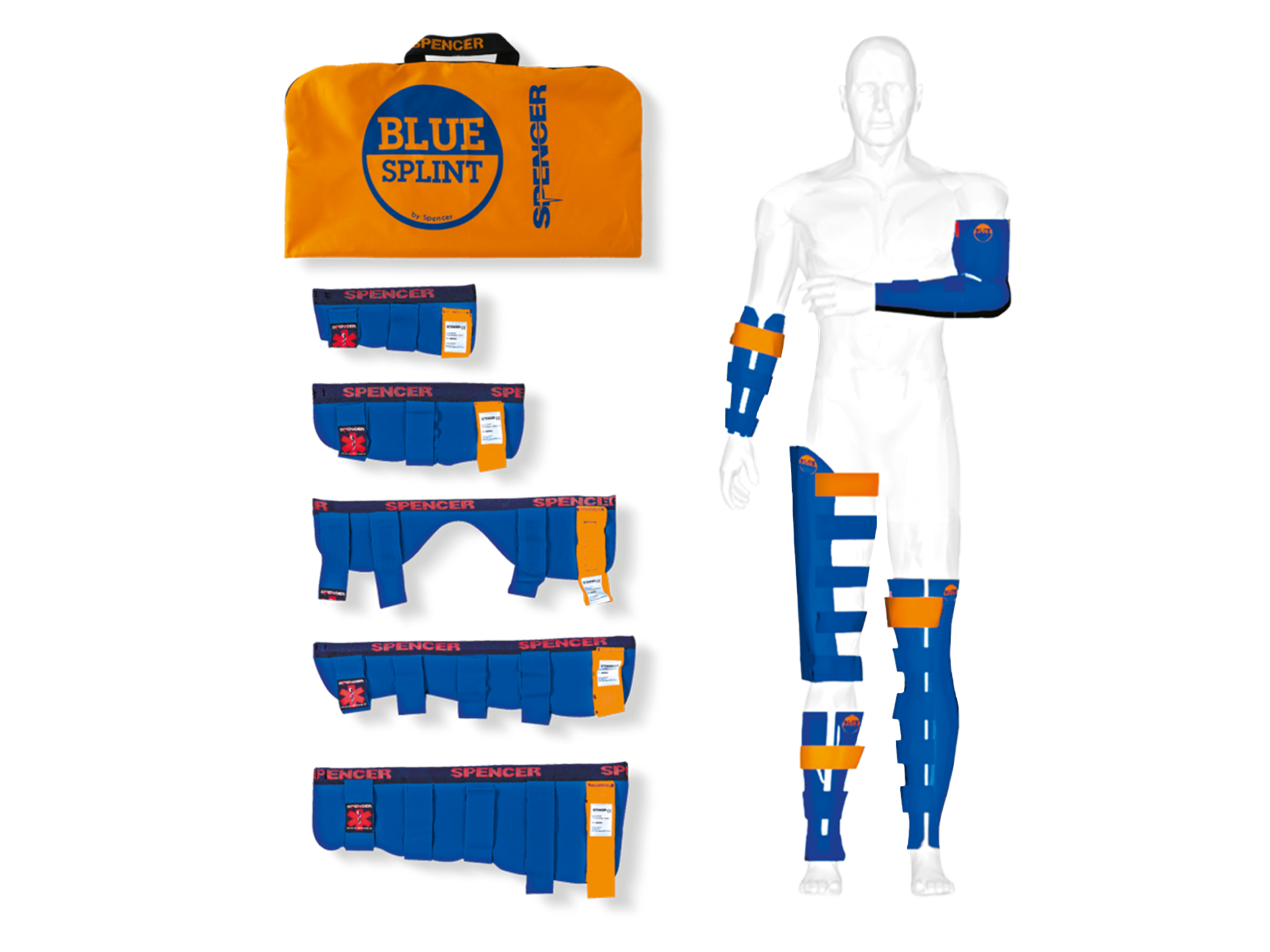 Spencer Blue Split Kit - Rigid Splints with flexible internal structure ...